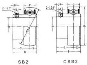 CYLINDRICAL INSERT CSB-208-24, 1 1/2 WITH SETSCREW - BCSB150 - Power link