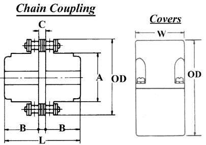 4012 CHAIN ONLY - CH4012 - Power link